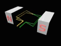 AC Generator Frequency - Wisc-Online OER